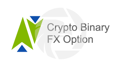 Crypto Binary FX Option Review, Forex Broker&Trading Markets, Legit or ...